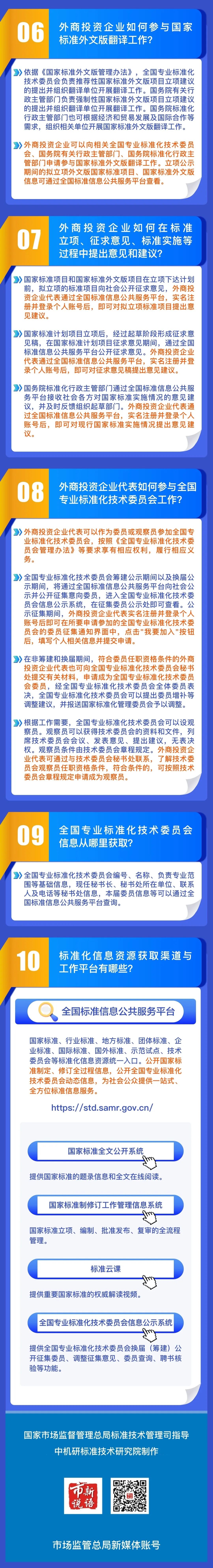 十问十答！外商投资企业如何参与我国标准化工作 - 聚焦 - 东南网